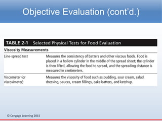 Chapter 2 Food Evaluation | PPTX | Medical Tests | Medical Health