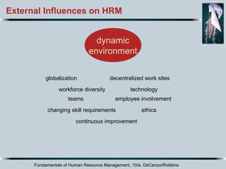 Chapter 2) hrm | PDF