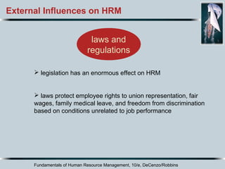 Chapter 2) hrm | PPT
