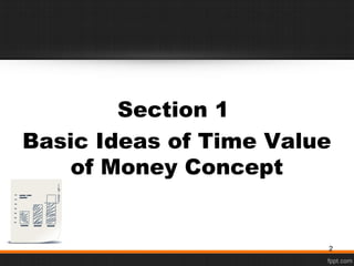 Chapter 2.Time Value of Money ppt | PPT