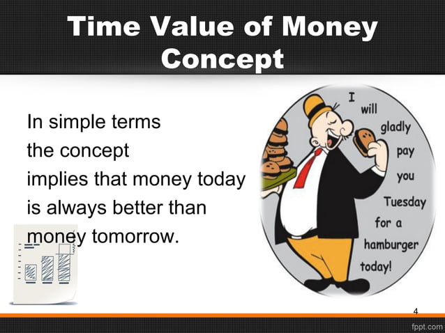 Chapter 2.Time Value of Money ppt | PPT