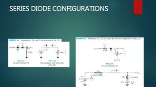 Diode Application | PPTX