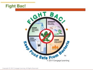 Chapter 2: Digestion and Absorption | PPT