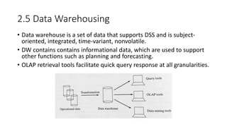 02 Related Concepts | PPTX