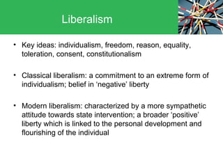 Political Ideas and Ideologies - Law & Politics | PPT