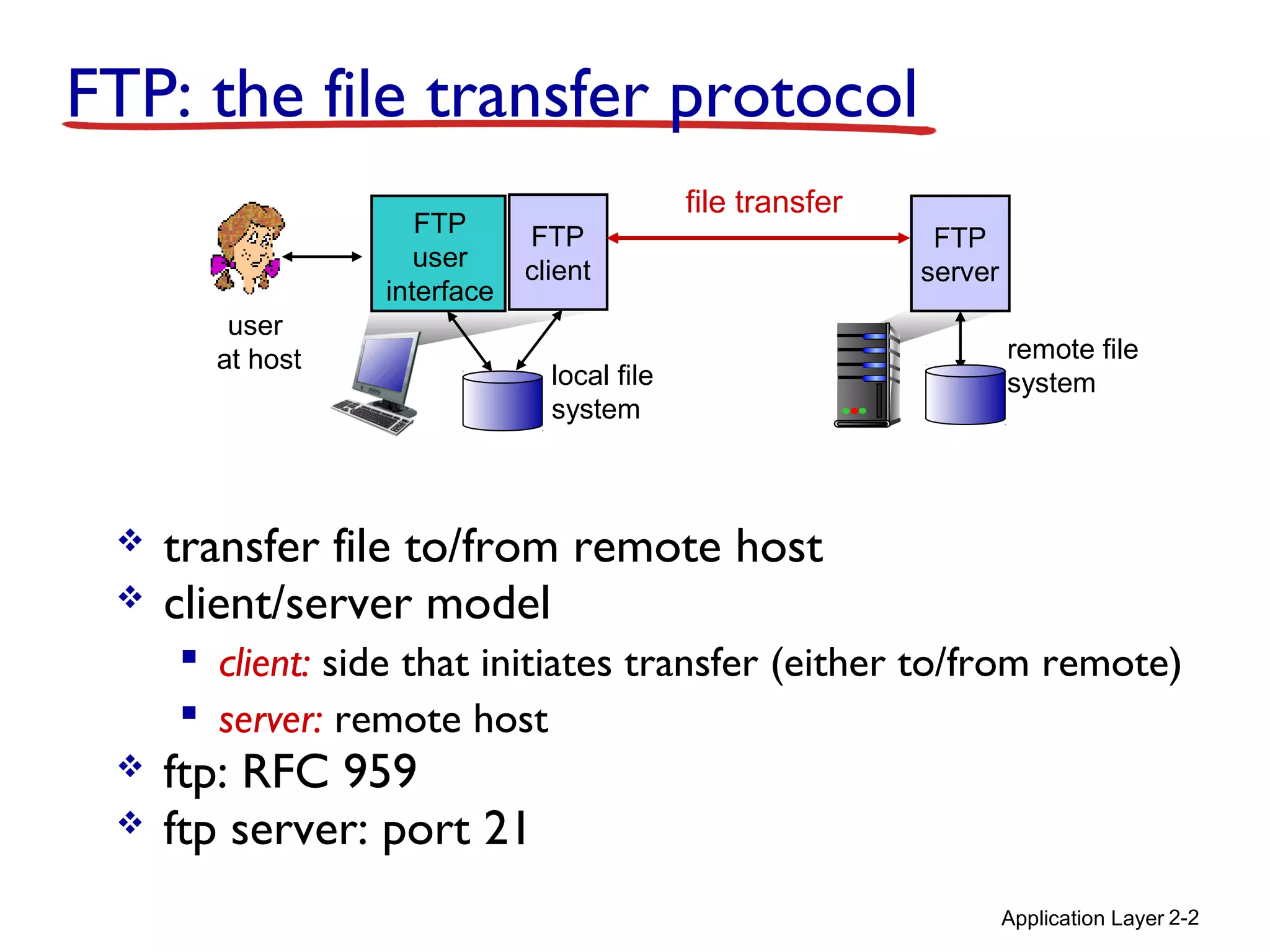 Chapter 2 : Application Layer | PPT