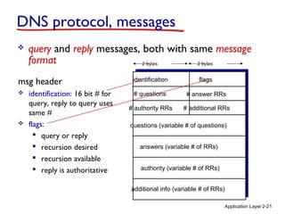 Chapter 2 : Application Layer | PPT