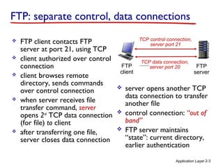 Chapter 2 : Application Layer | PPT