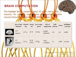 NNFL 2 - Guru Nanak Dev Engineering College | PPT