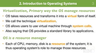 OSTEP Chapter2 Introduction | PDF