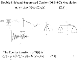 Chapter2 | PPT | Free Download