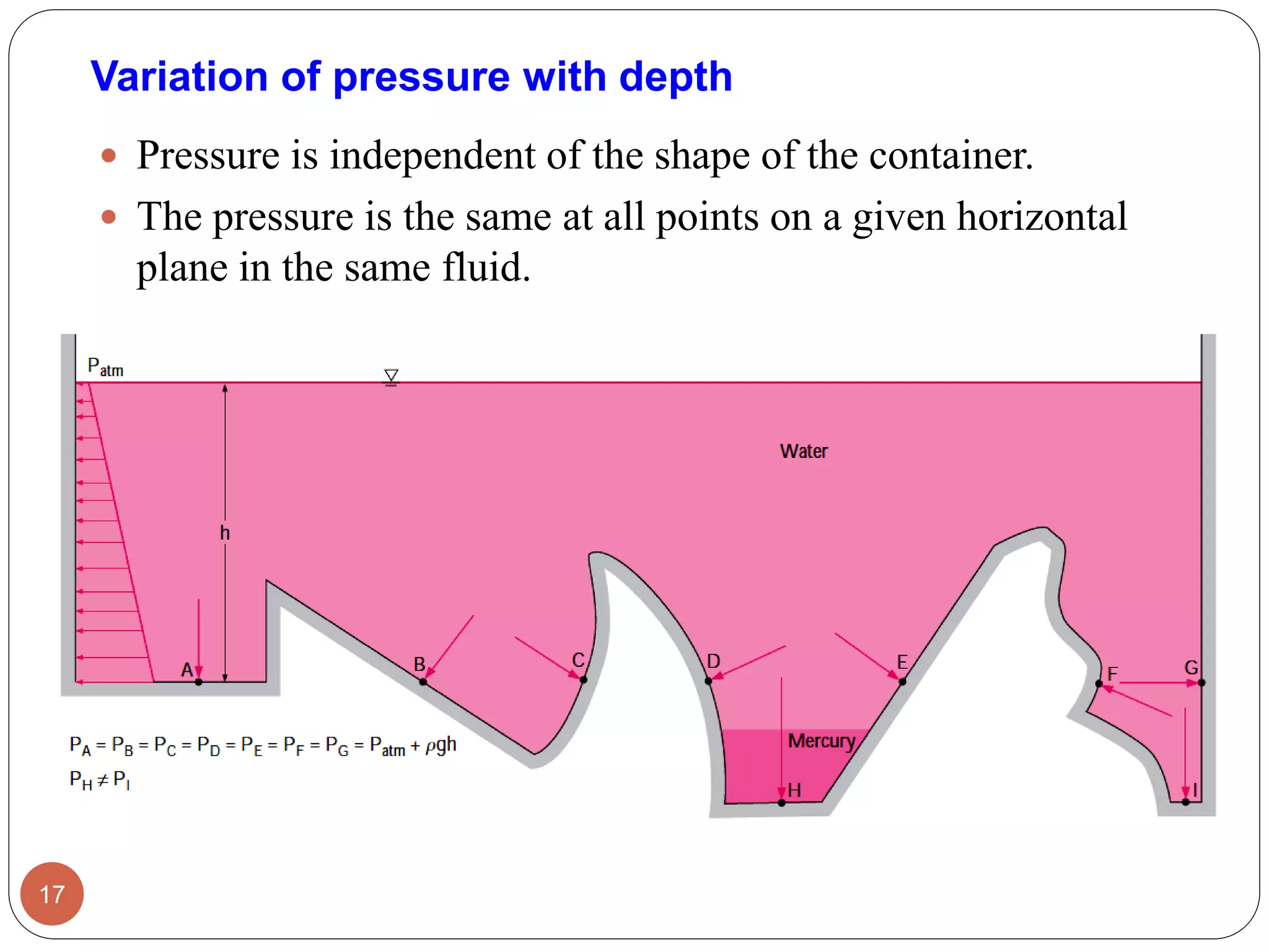 Fluid Mechanics Chapter 2. Fluid Statics | PDF