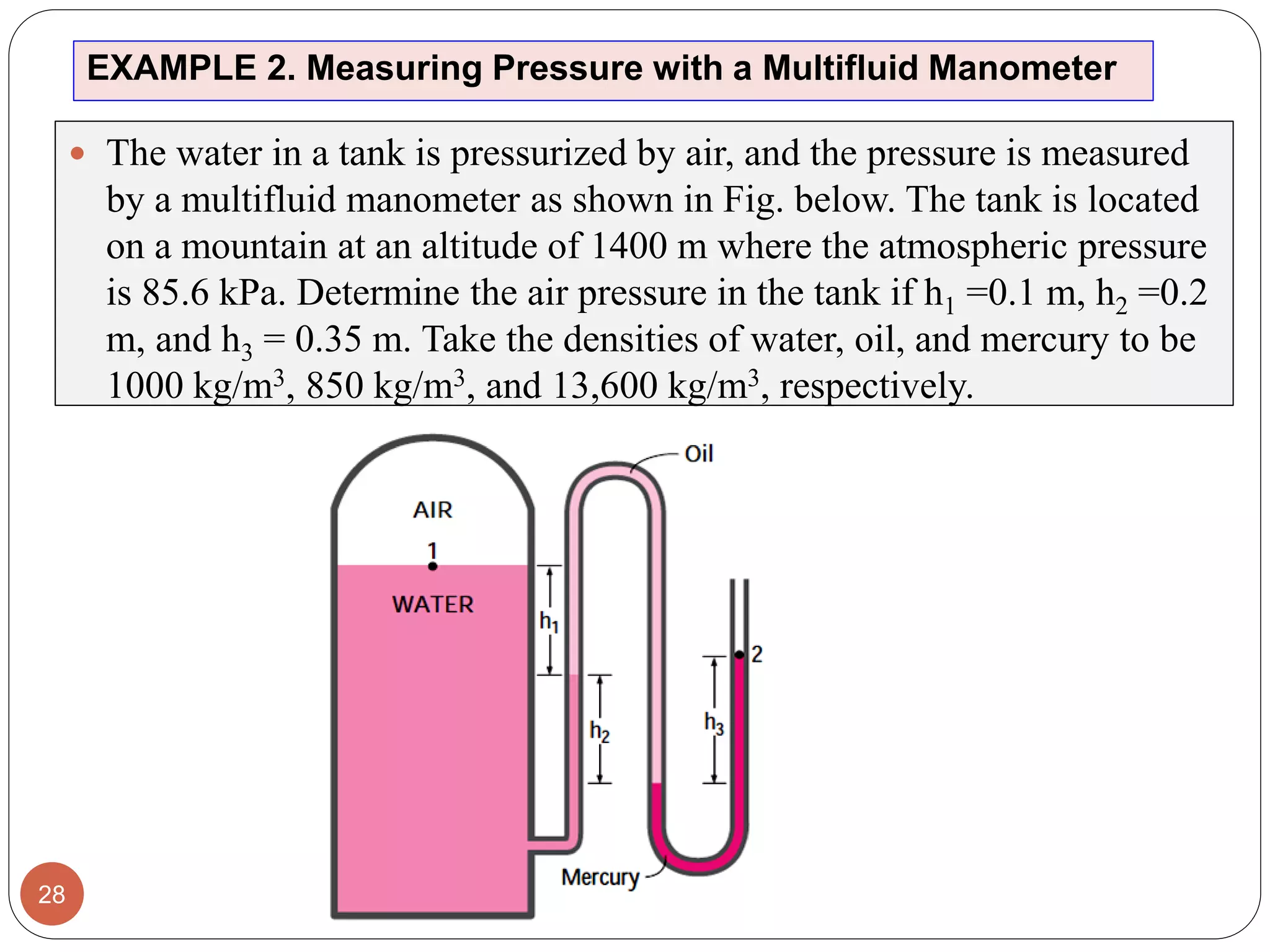 Fluid Mechanics Chapter 2. Fluid Statics | PDF