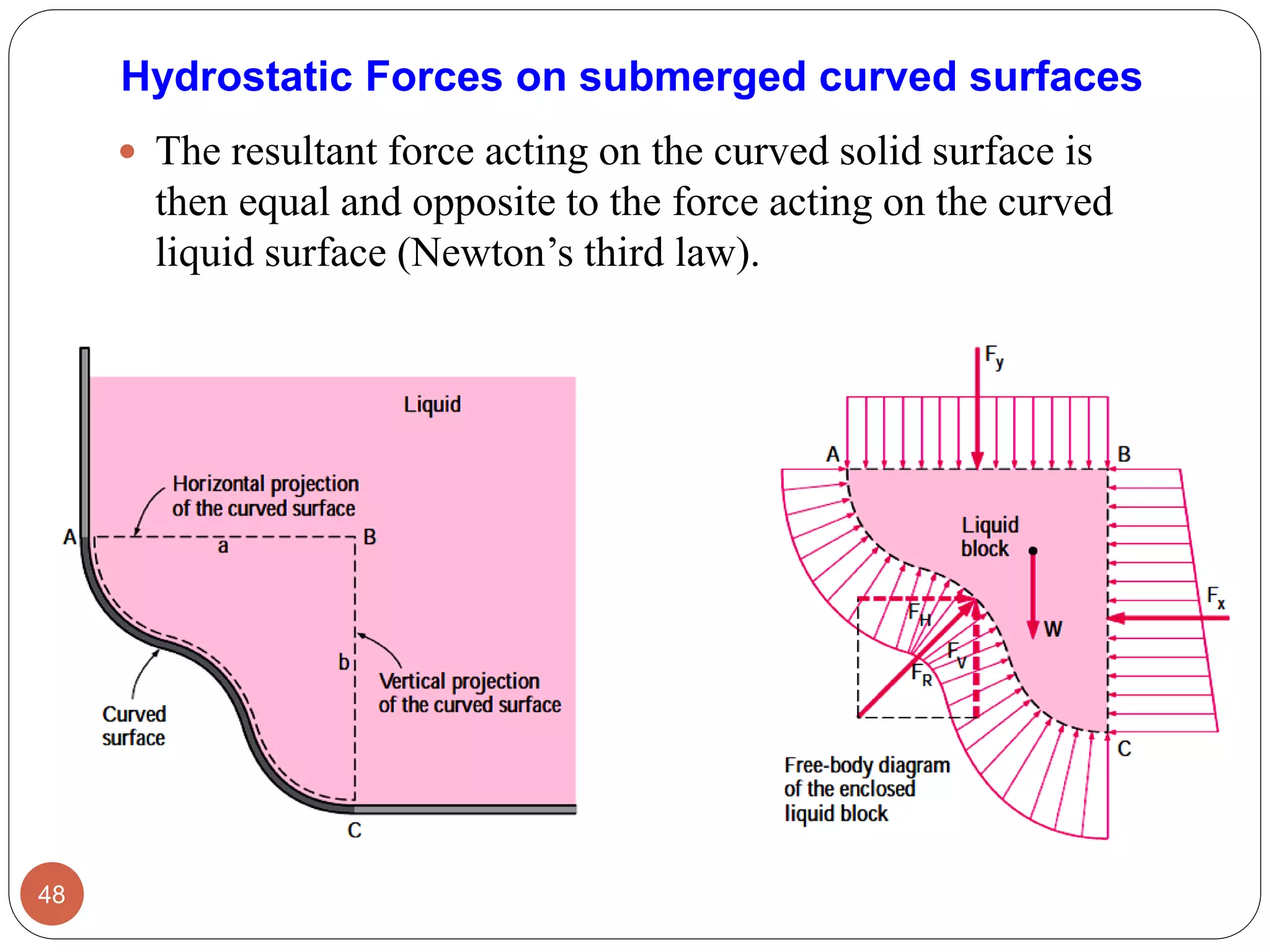 Fluid Mechanics Chapter 2. Fluid Statics | PDF