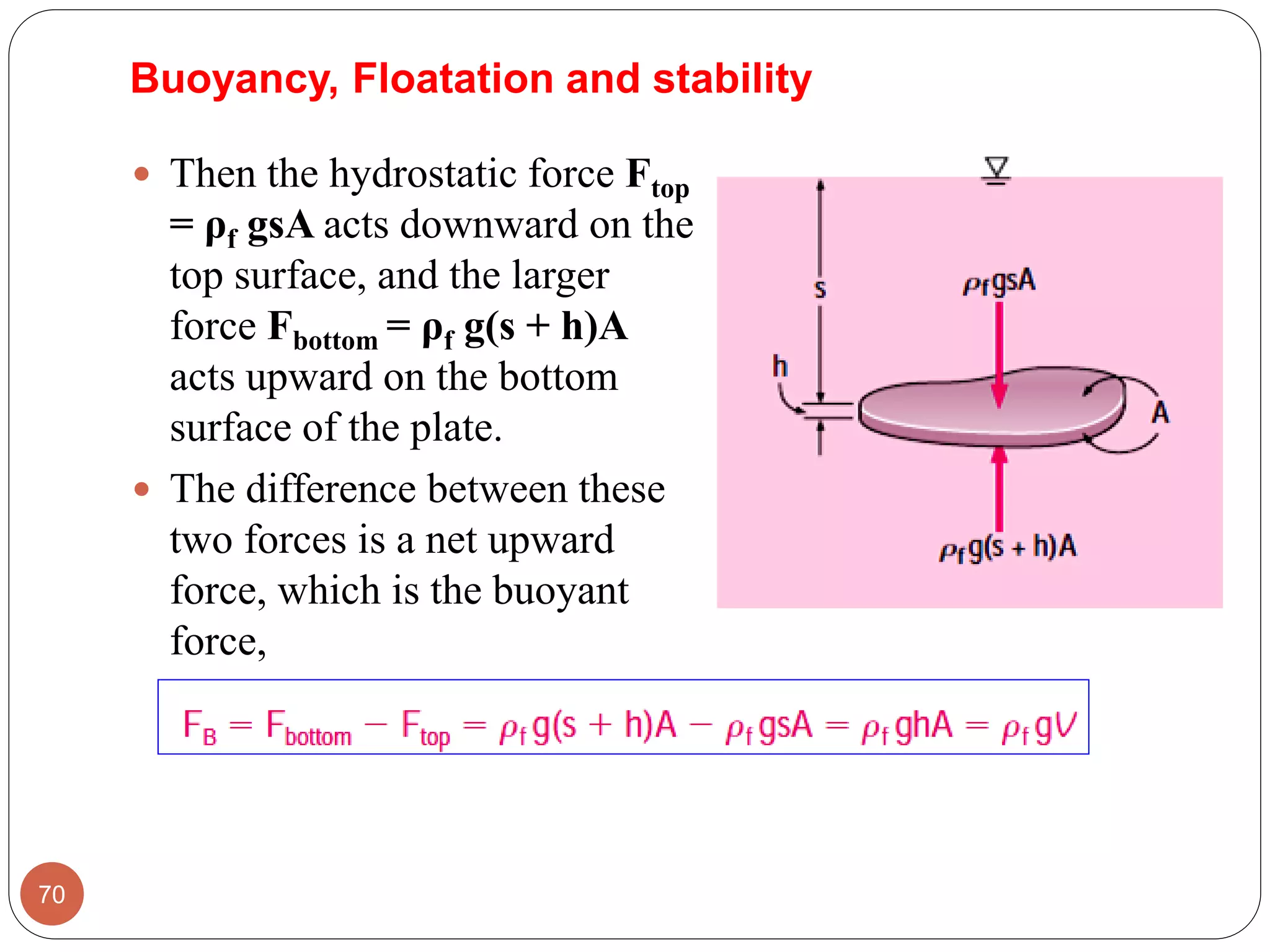Fluid Mechanics Chapter 2. Fluid Statics | PDF
