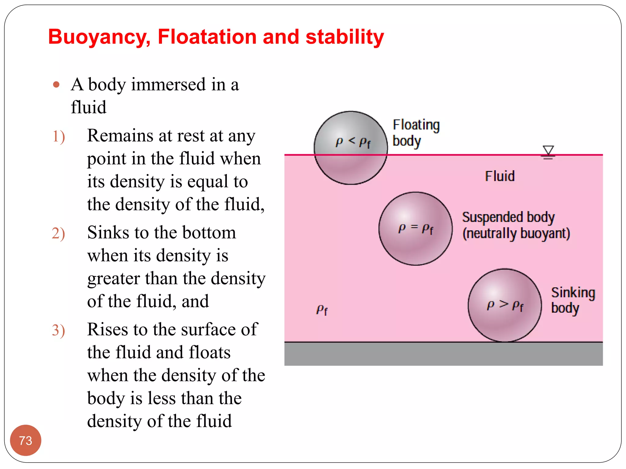 Fluid Mechanics Chapter 2. Fluid Statics | PDF