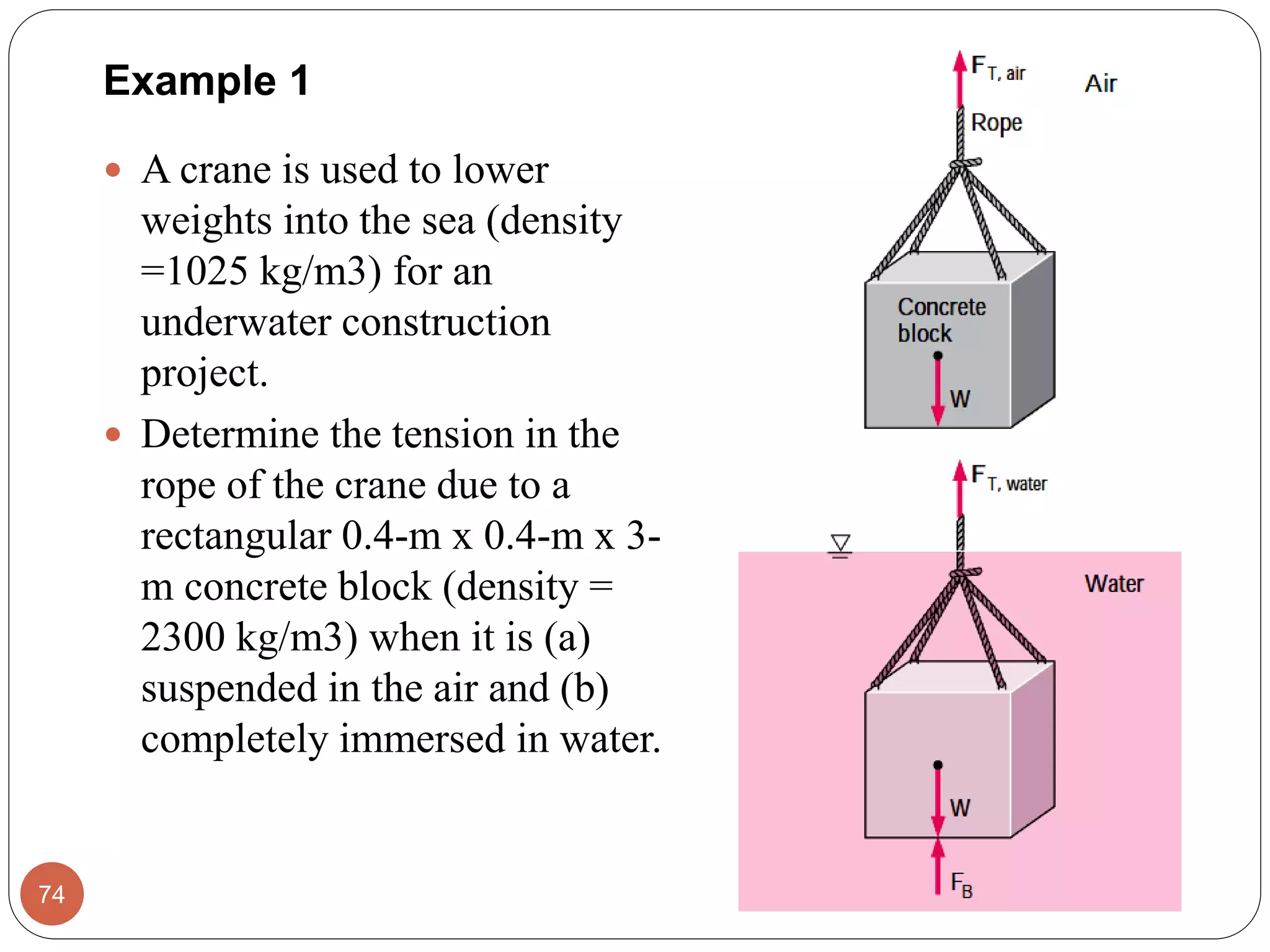 Fluid Mechanics Chapter 2. Fluid Statics | PDF