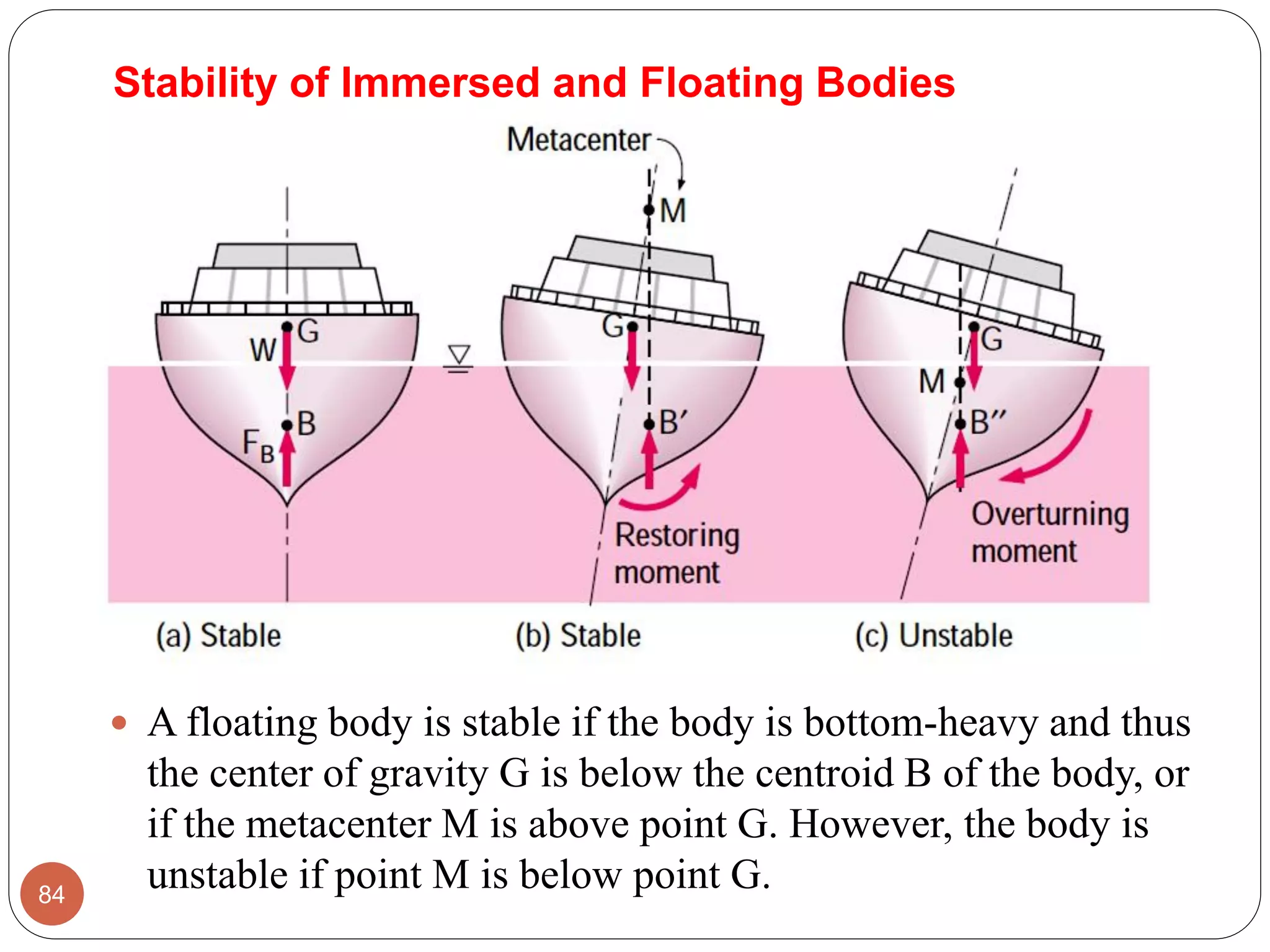 Fluid Mechanics Chapter 2. Fluid Statics | PDF