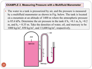 Fluid Mechanics Chapter 2. Fluid Statics | PDF