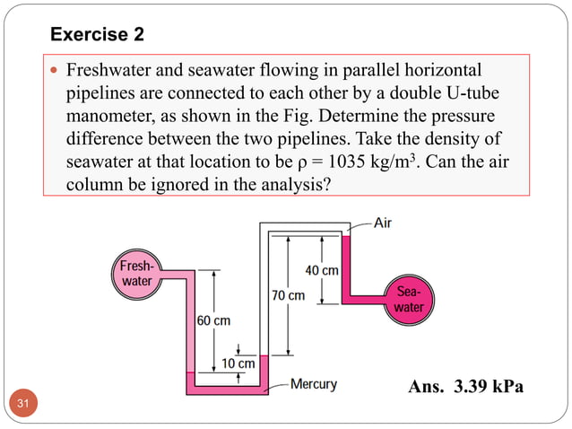 Fluid Mechanics Chapter 2. Fluid Statics | PDF