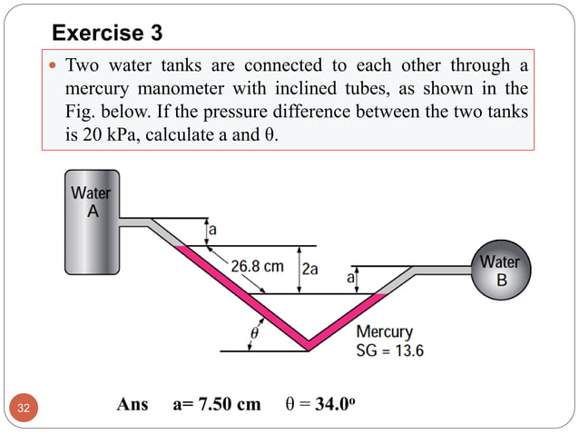 Fluid Mechanics Chapter 2. Fluid Statics | PDF