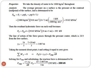 Fluid Mechanics Chapter 2. Fluid Statics | PDF