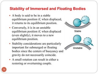 Fluid Mechanics Chapter 2. Fluid Statics | PDF