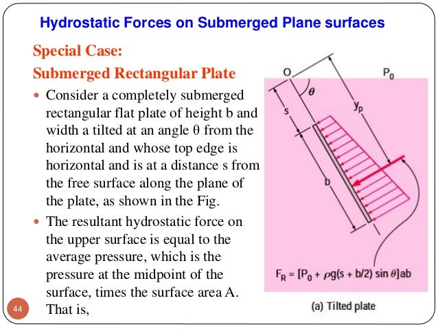 Fluid Mechanics Chapter 2. Fluid Statics