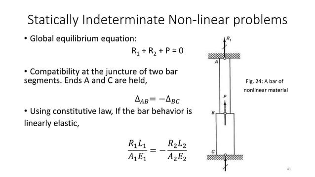 Chapter 2: Axial Strains and Deformation in Bars | PPTX