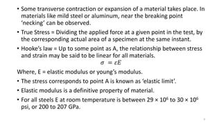 Chapter 2: Axial Strains and Deformation in Bars | PPTX