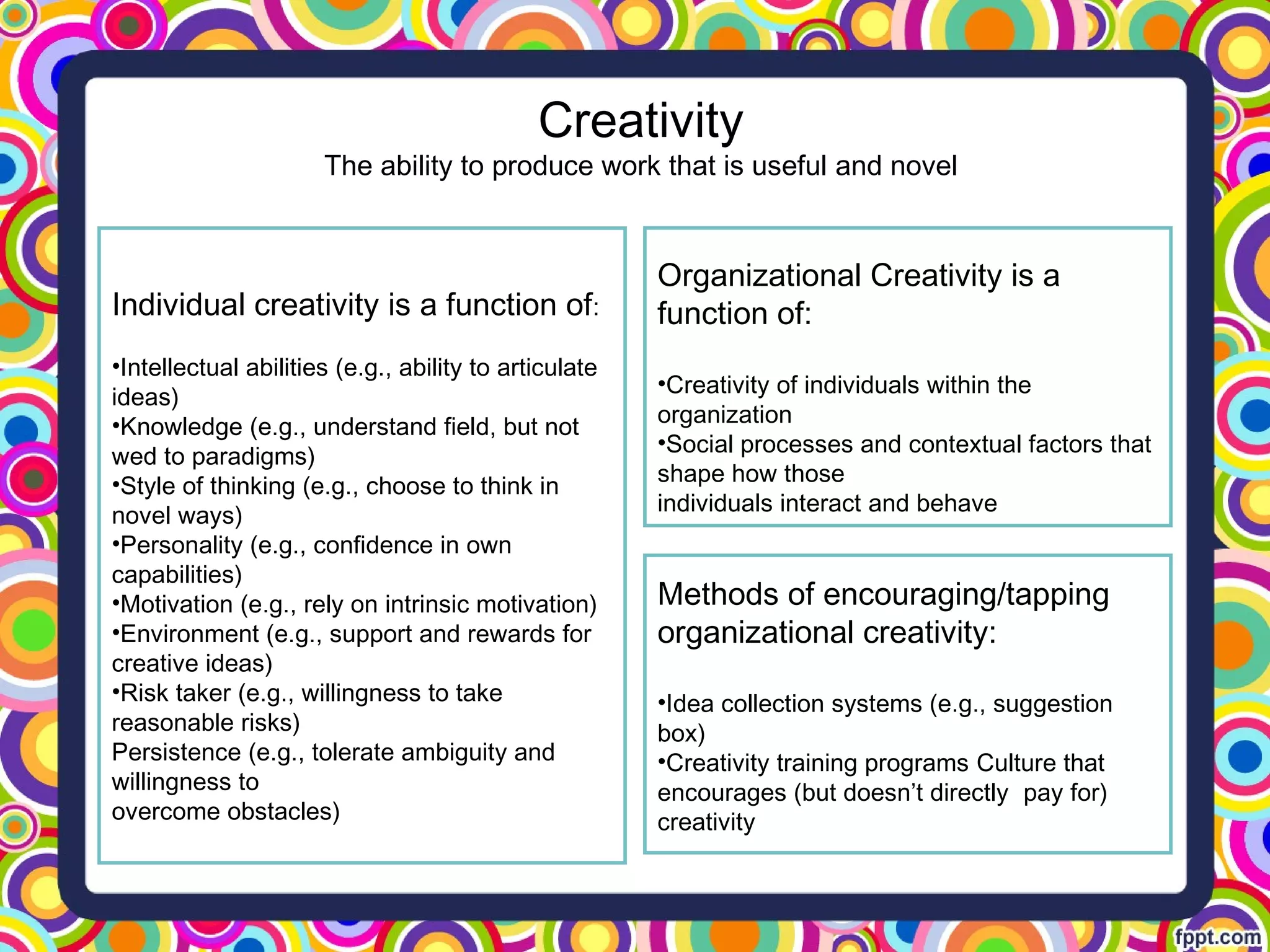 SOURCES OF INNOVATION | PPT