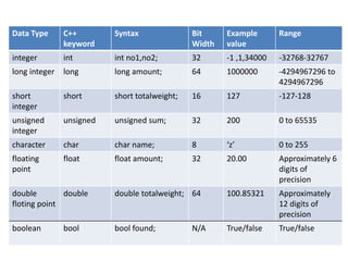 POLITEKNIK MALAYSIA | PPT