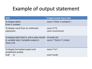 POLITEKNIK MALAYSIA | PPT