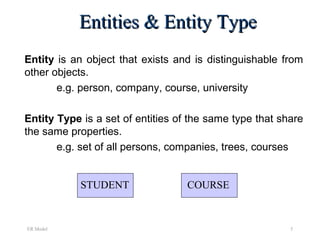 Chapter2 | PPT