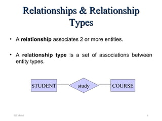 Chapter2 | PPT