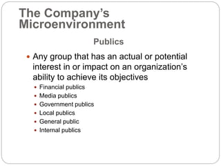 Chapter 2. Analyzing the Marketing Environment | PPTX