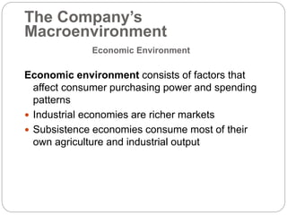 Chapter 2. Analyzing the Marketing Environment | PPTX
