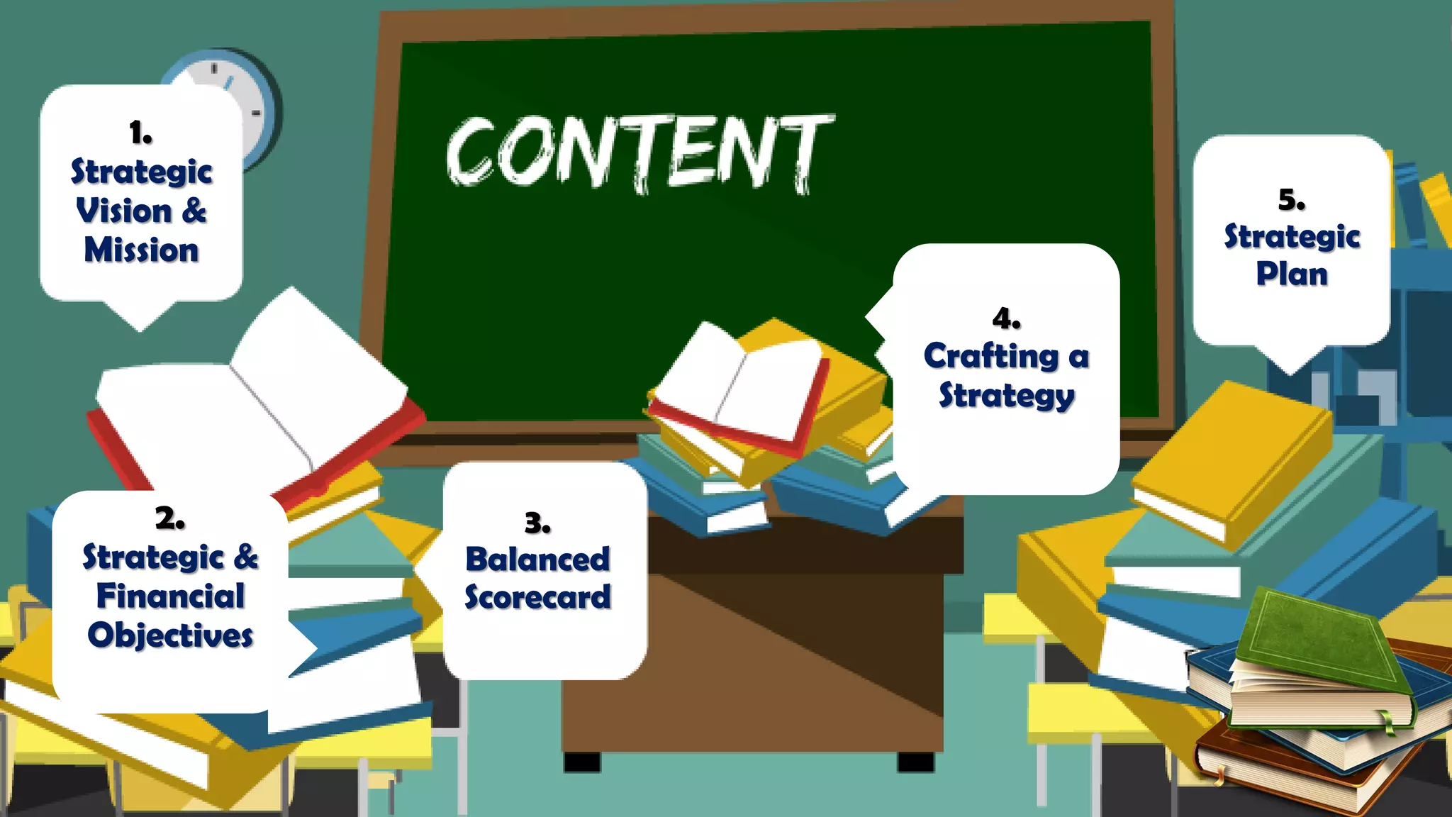 Charting A Company 's Direction - Vision, Mission, Objectives and ...