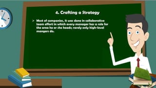 Charting A Company 's Direction - Vision, Mission, Objectives and ...