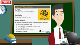 Charting A Company 's Direction - Vision, Mission, Objectives and ...