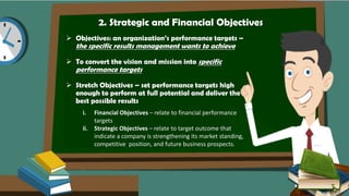 Charting A Company 's Direction - Vision, Mission, Objectives and ...