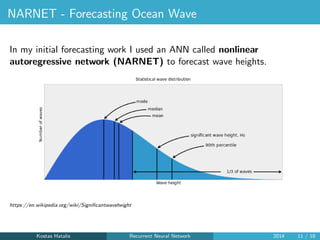 Time Delayed Recurrent Neural Network for Multi-Step Prediction | PDF