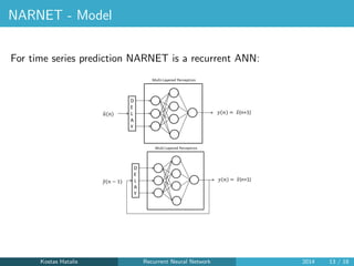 Time Delayed Recurrent Neural Network for Multi-Step Prediction | PDF