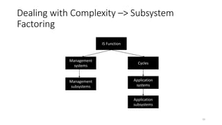 Conducting an Information Systems Audit | PPTX