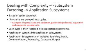 Conducting an Information Systems Audit | PPTX