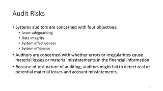 Conducting an Information Systems Audit | PPTX