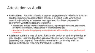 Conducting an Information Systems Audit | PPTX