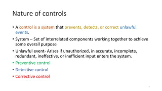 Conducting an Information Systems Audit | PPTX