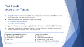 Chapter 2 - Testing Throughout the Development LifeCycle | PPTX