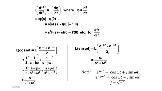 Chapter 2 laplace transform | PPTX | Web Development | Internet